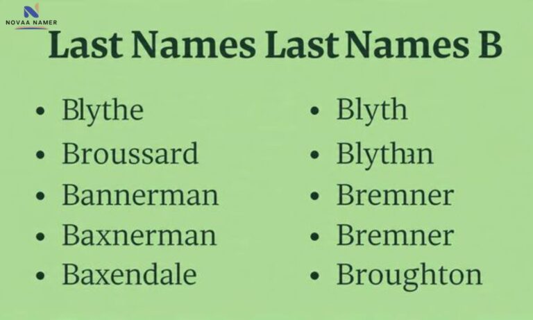 500+ Unique Last Names That Start with B: Meaning, Origins & Significance